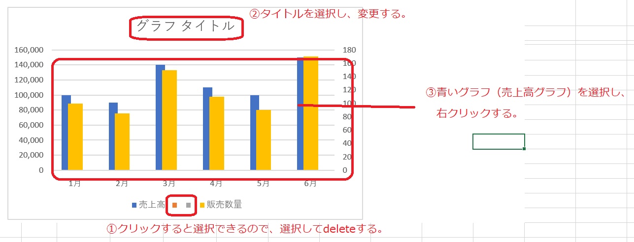 Excel(エクセル)で棒グラフ2本並べる方法 小さな総務法務